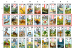 The Lenormand: Nutshell Summary of the Petite Lenormand, from History ...