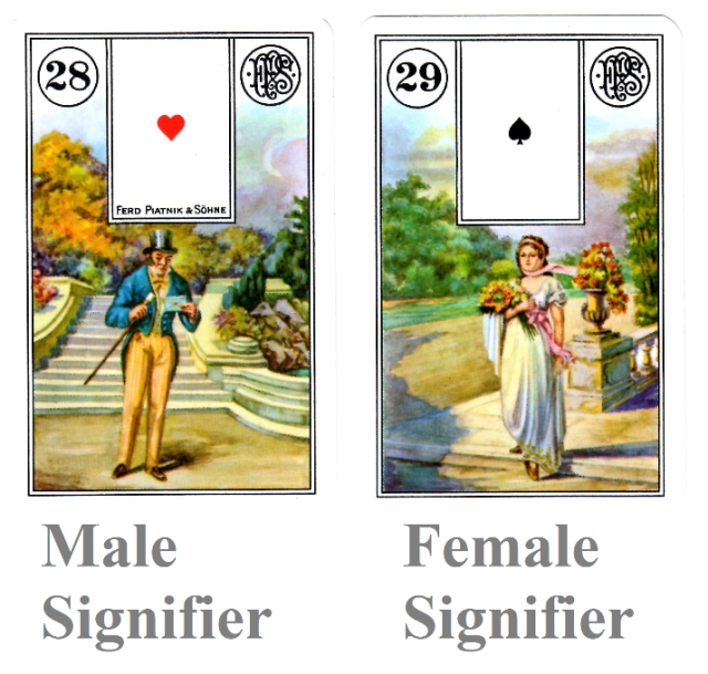 The Lenormand: Nutshell Summary of the Petite Lenormand, from History ...