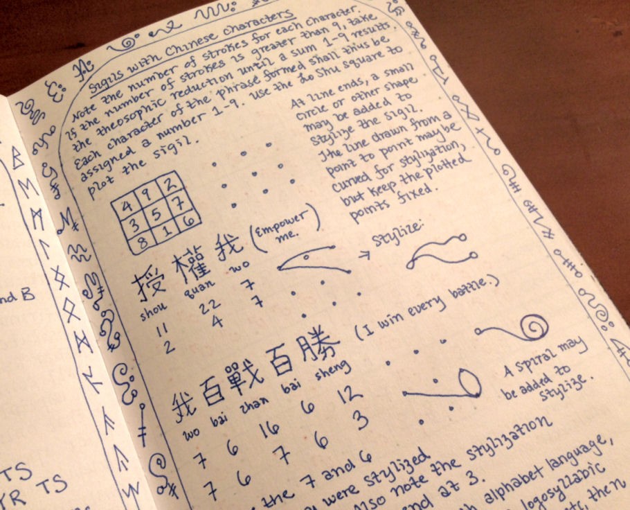 The Enduring Fascination for Sigils – benebell wen