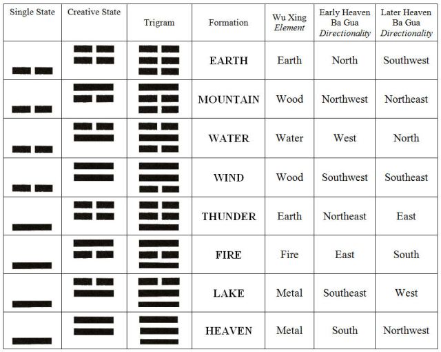Basic Cosmology – benebell wen