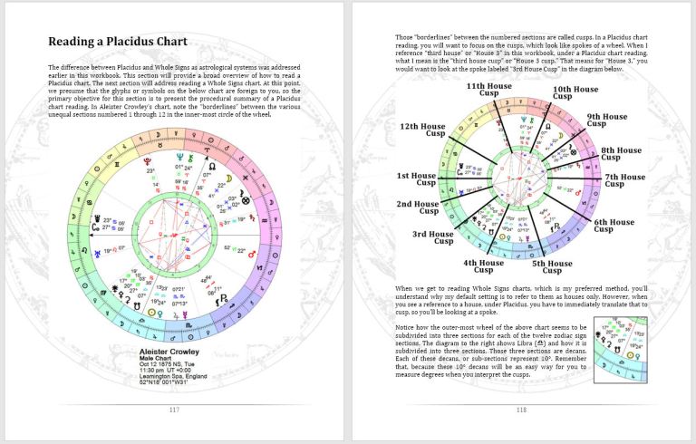 Astrology Course for Beginners (Independent Study) – benebell wen