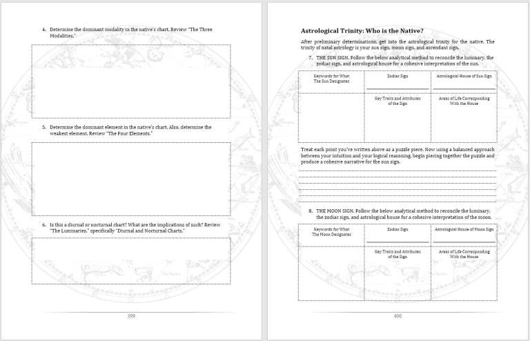 Astrology Course for Beginners (Independent Study) – benebell wen
