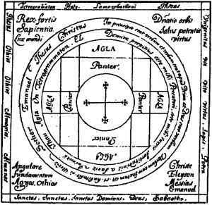 The Keys of Solomonic Magic and Spirit Conjures – benebell wen