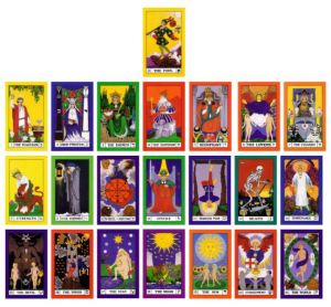 The B.O.T.A. Tarot and Paul Foster Case – benebell wen