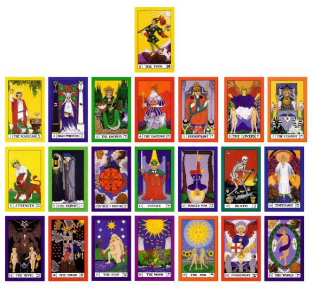 The B.O.T.A. Tarot and Paul Foster Case – benebell wen