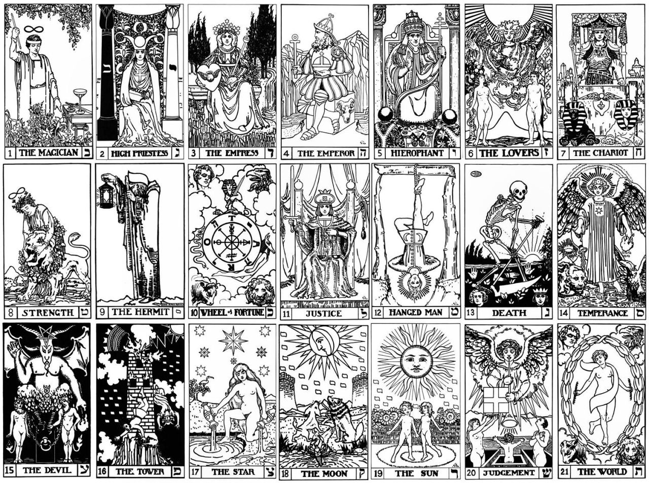 The B.O.T.A. Tarot and Paul Foster Case – benebell wen
