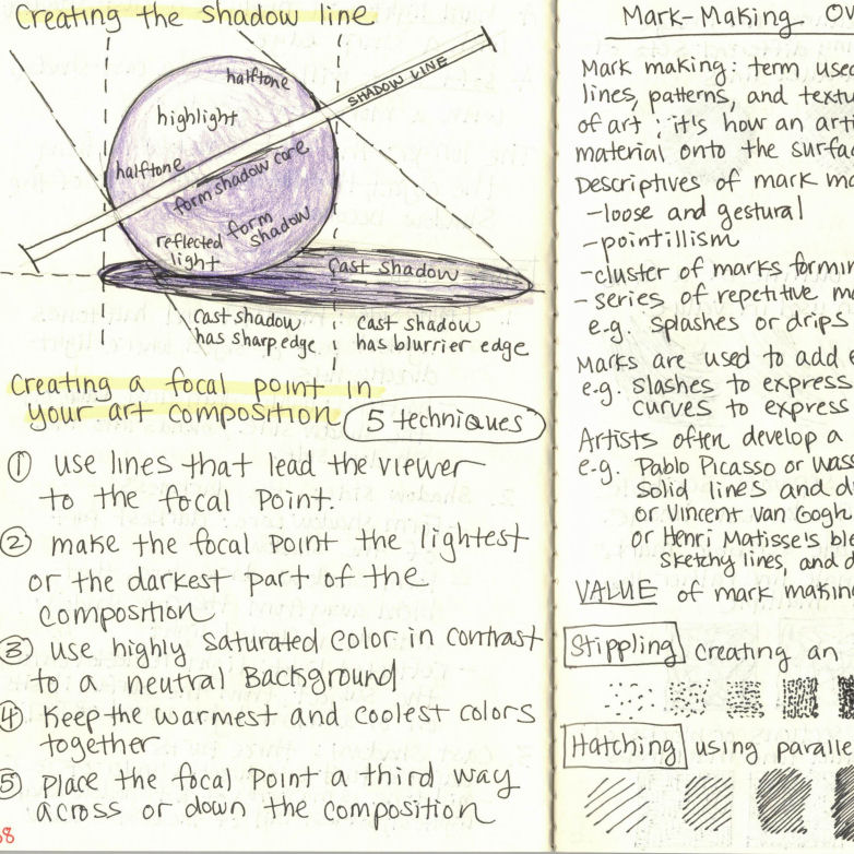 Download My Art Study Journal – benebell wen