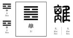List of the Most Auspicious I Ching Hexagrams – benebell wen