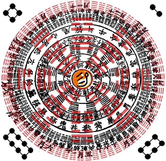 Taoist Spirit Maps (Líng Tú 靈圖) – benebell wen