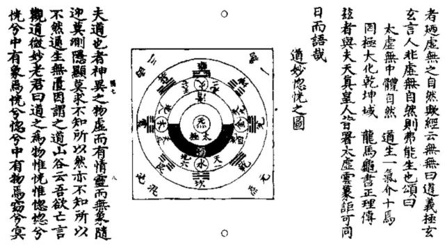 Taoist Spirit Maps (Líng Tú 靈圖) – benebell wen