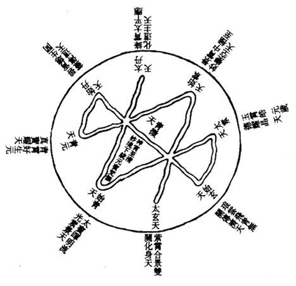 Taoist Spirit Maps (Líng Tú 靈圖) – benebell wen