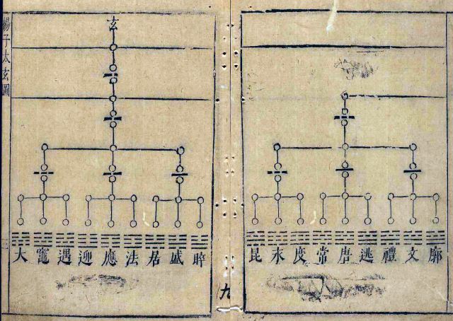 Taoist Spirit Maps (Líng Tú 靈圖) – benebell wen