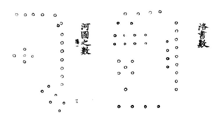 Taoist Spirit Maps (Líng Tú 靈圖) – benebell wen