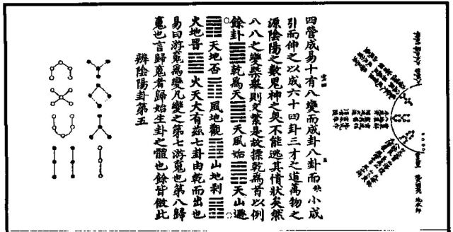 Taoist Spirit Maps (Líng Tú 靈圖) – benebell wen