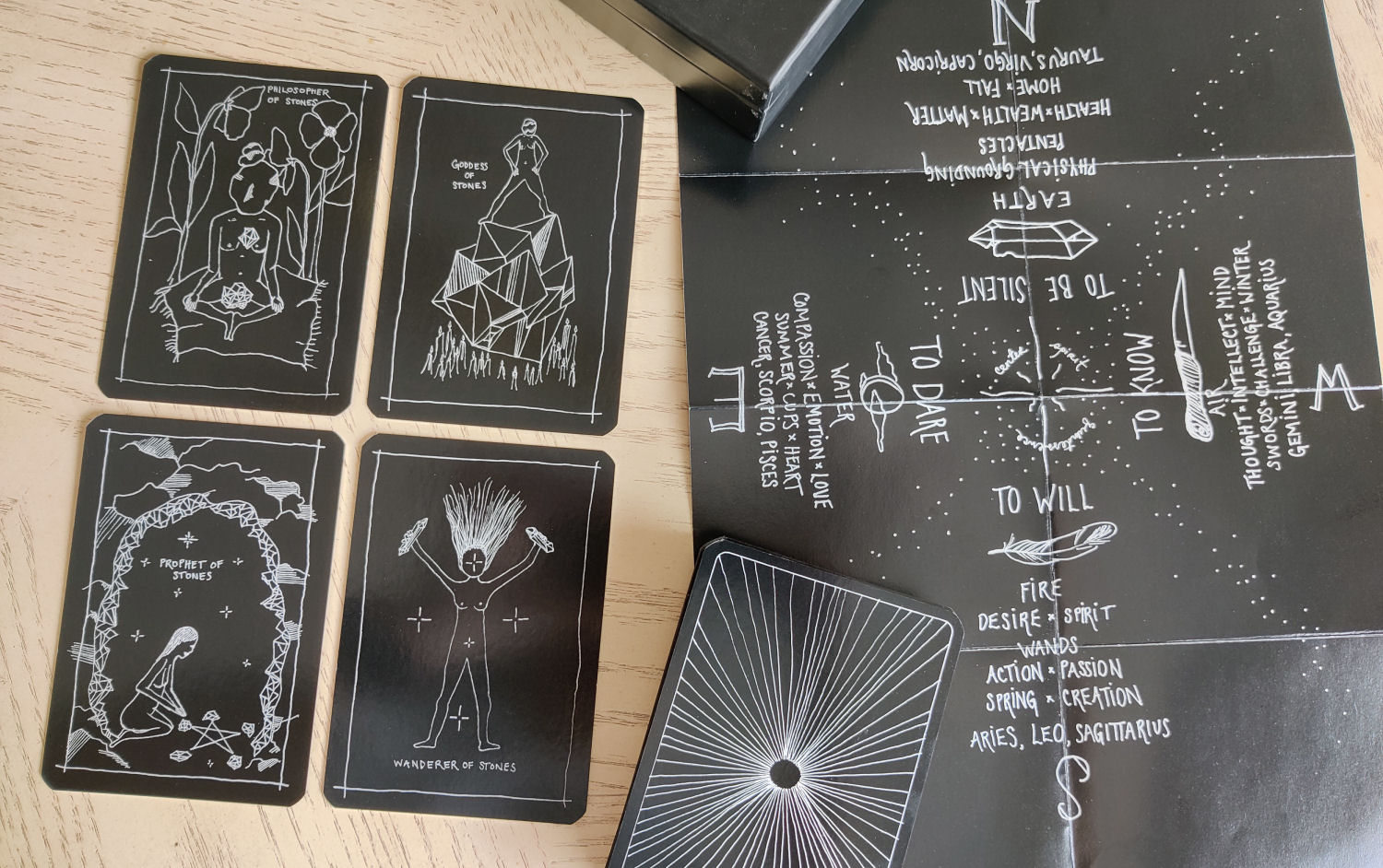 Wanderer’s Tarot by Casey Zabala – benebell wen