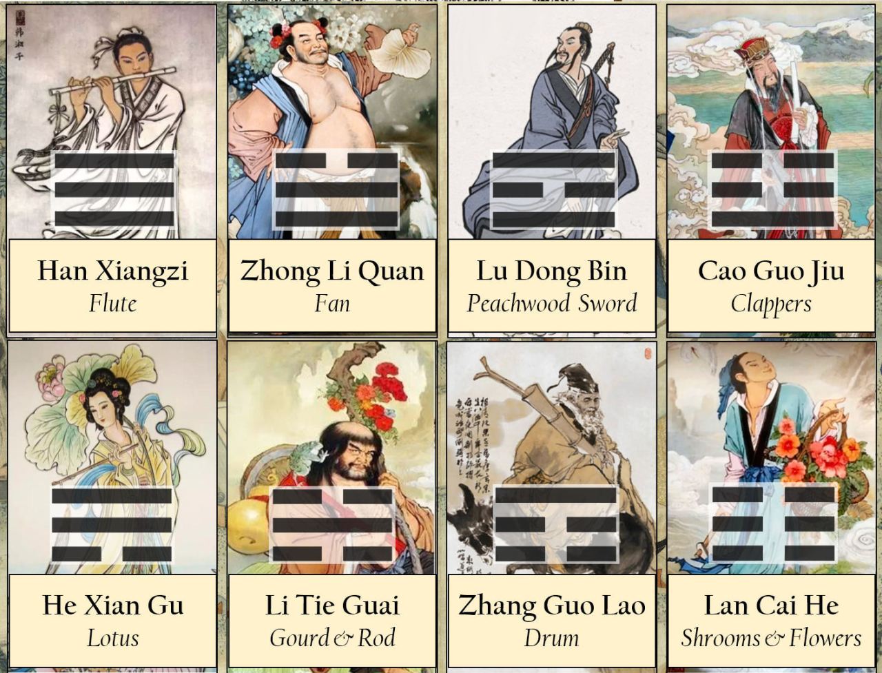 Ba Gua: The Eight Trigrams – benebell wen