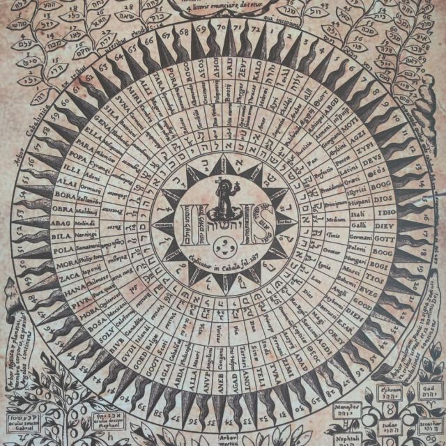 Frater Setnakh’s 72 Angels Talisman Coins and Cards – benebell wen
