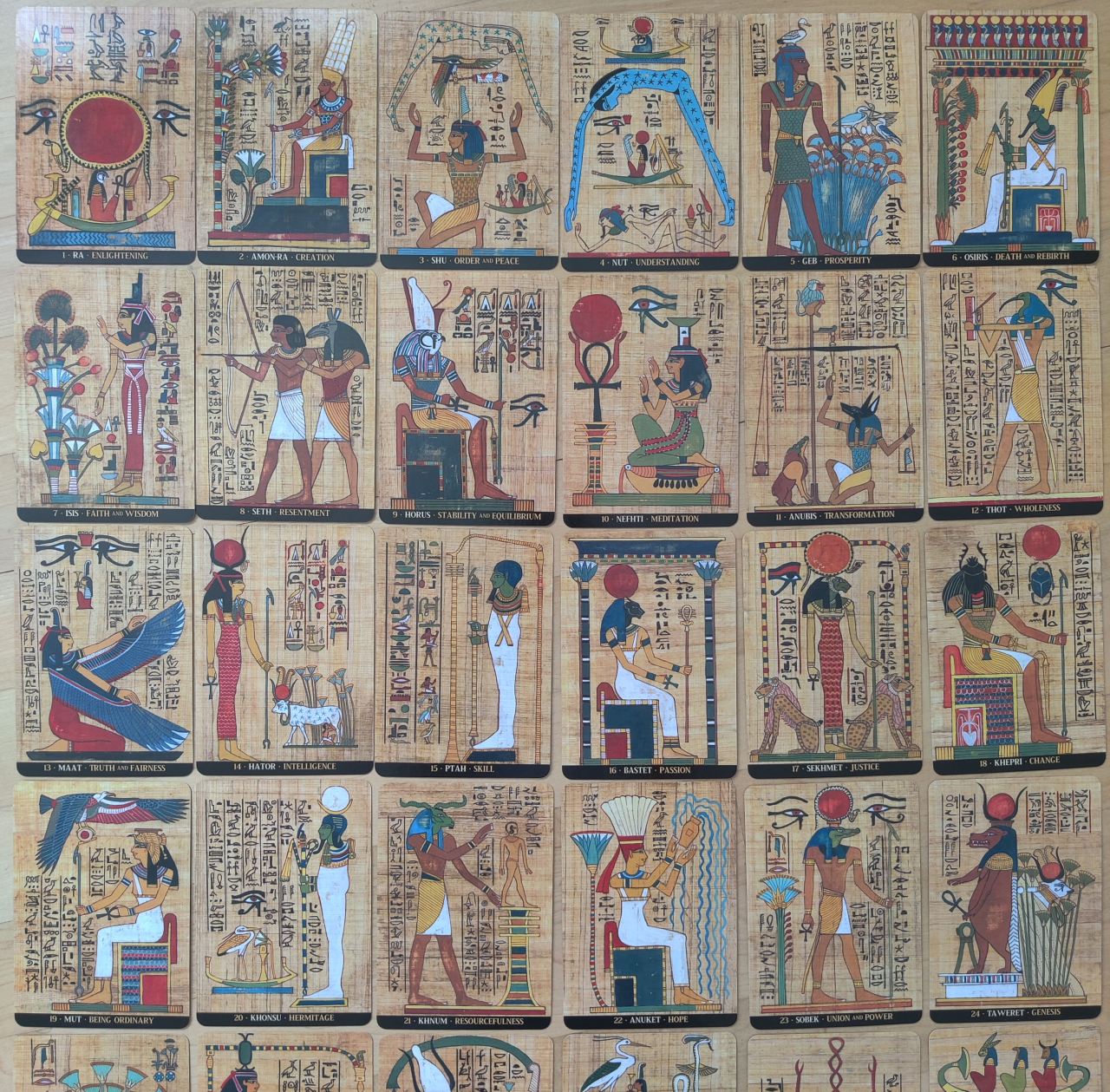 Silvana Alasia’s Oracle of the Egyptian Gods – benebell wen