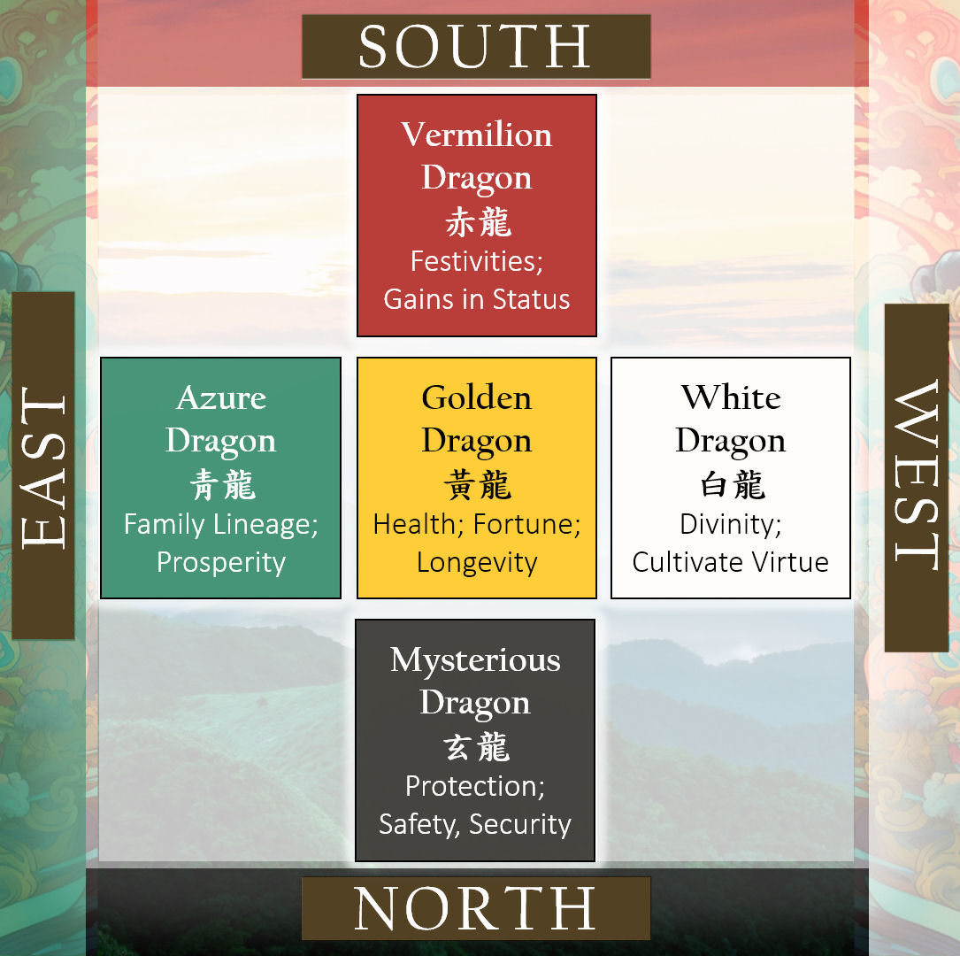 Advanced Introduction to Taoist Alchemy – benebell wen