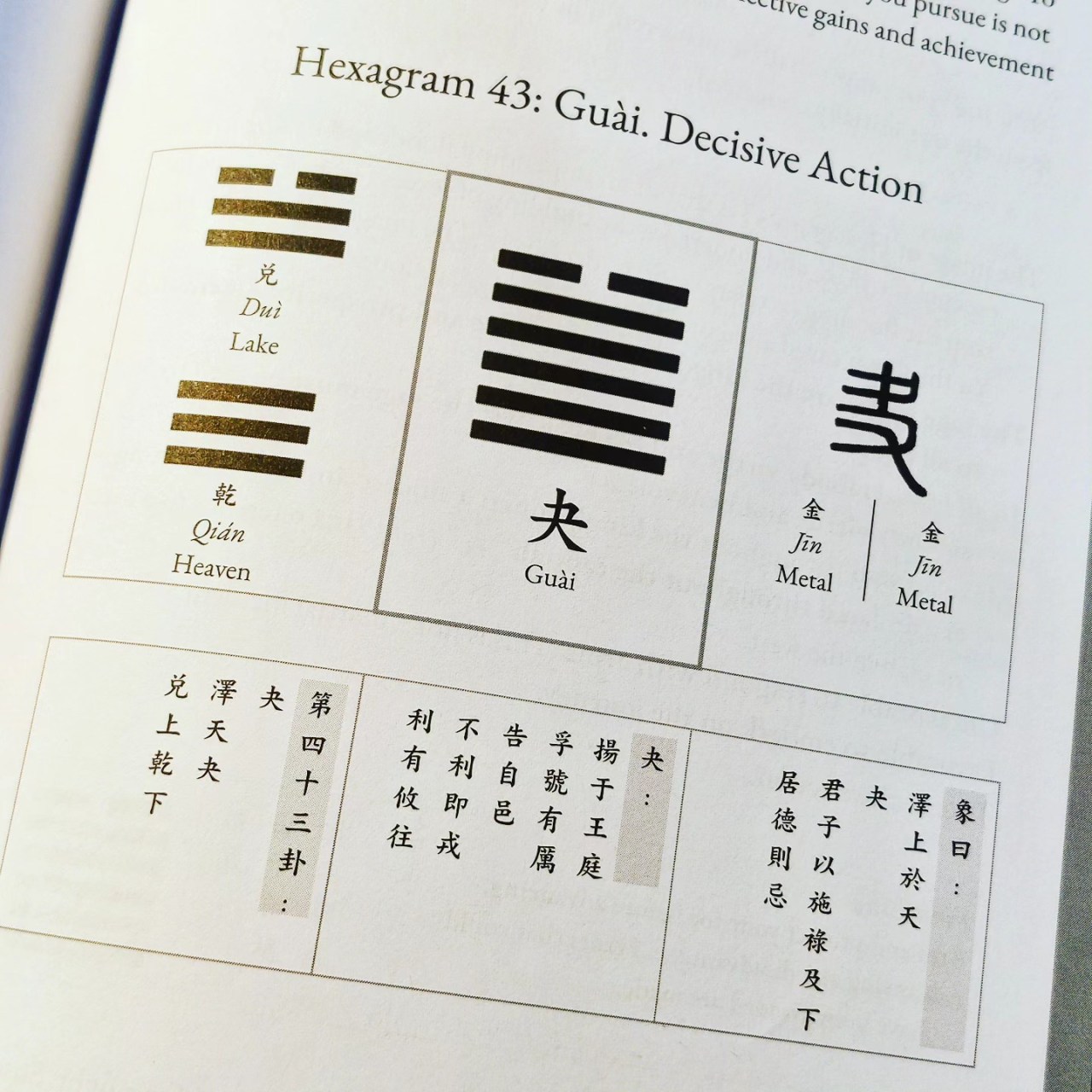I Ching and the 60-Year Lunar-Solar Calendar Cycle – benebell wen