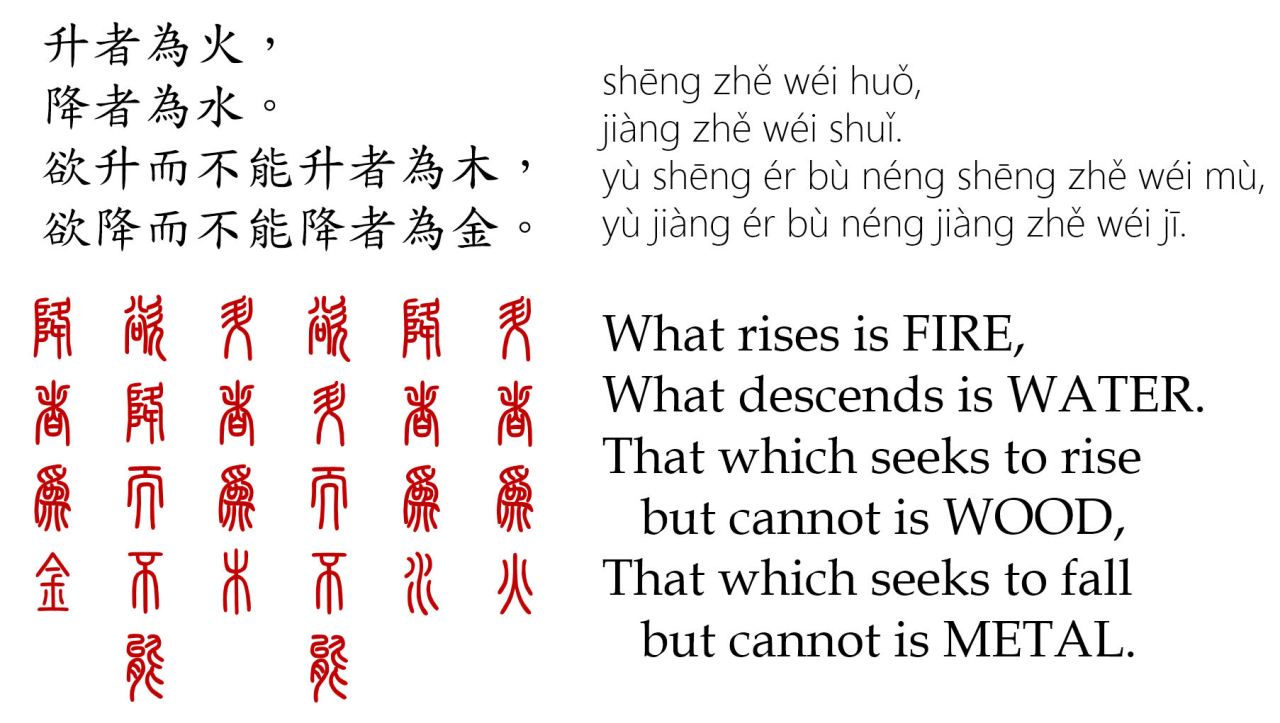 The Guan Yinzi – benebell wen