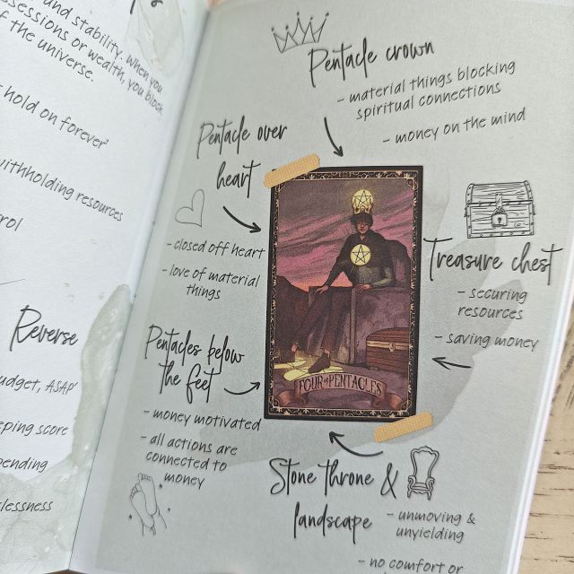 Cosmic Wisdom Tarot by Ethony and James Fenner – benebell wen