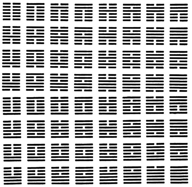 I Ching, The Oracle – benebell wen