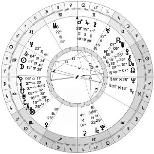 Essential Dignities – benebell wen