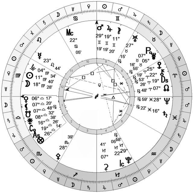 Essential Dignities – benebell wen