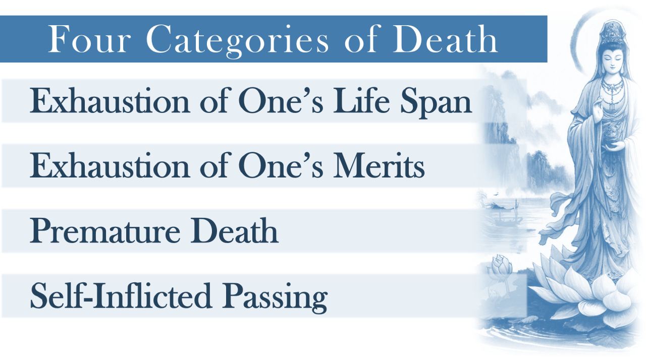 Buddhist Perspective on Death and Rebirth – benebell wen