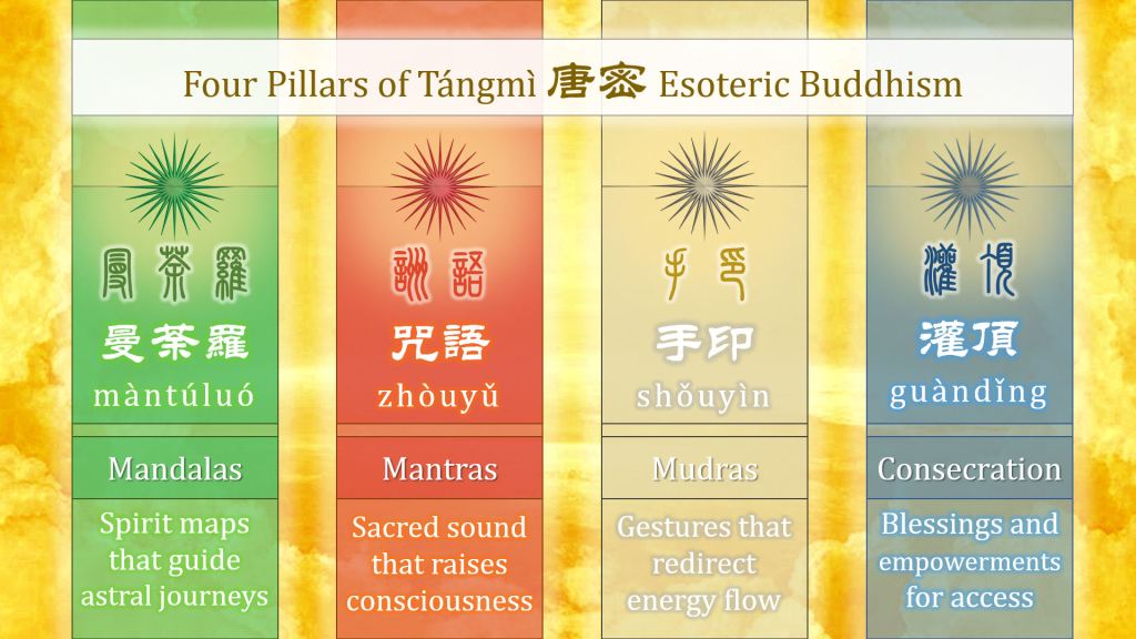 Om Mani Padme Hum in Asian Magical Traditions – benebell wen